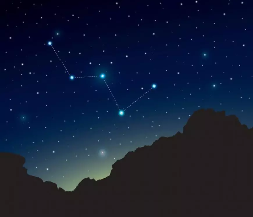 Care Sunt Cele Mai Importante Constelații | Libertatea