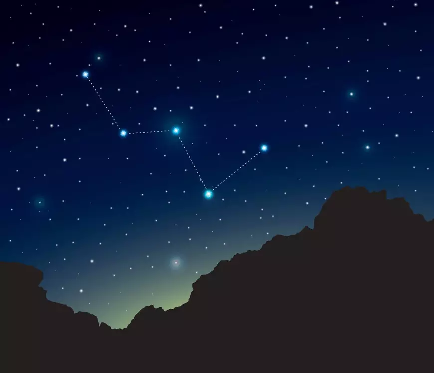 Care Sunt Cele Mai Importante Constelații | Libertatea