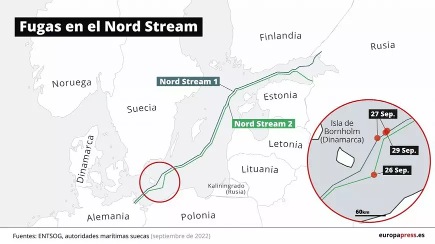 Cine A Sabotat Gazoductul Nord Stream? O Investigație Arată Că ...