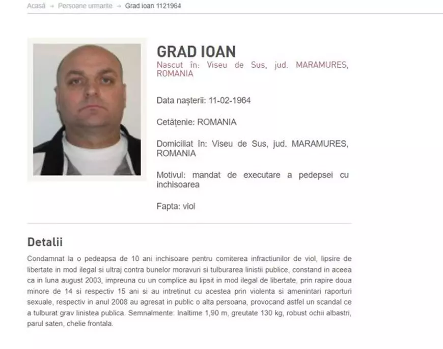 Unul Dintre Cei Mai Periculoşi Prădători Sexuali, Care Figura La „Most ...