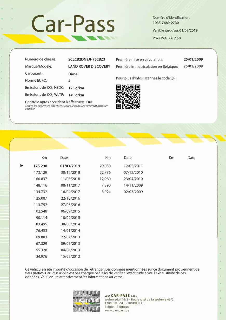 Certificatul RAR Auto-Pass pentru vânzarea mașinilor second-hand